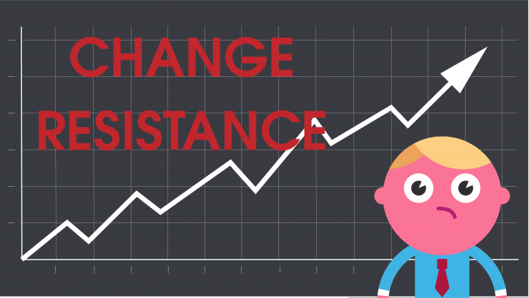 Want to reduce Change Resistance? Start by measuring it | Applied Change